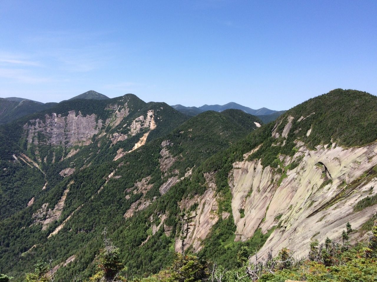 Hike the Great Range Loop (ADK 46'er, Previous hiking experience required)